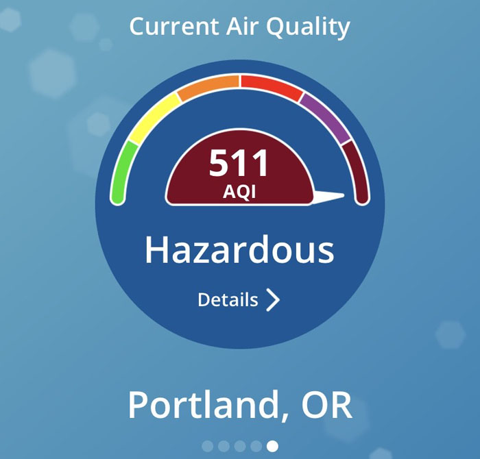 Air Quality Index